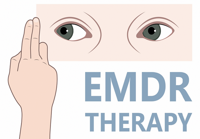 Eye Movement Desensitization and Reprocessing (EMDR): A Treatment for ...